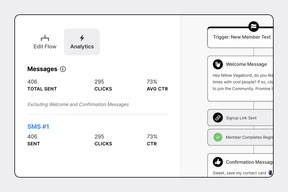 [Flows] Automated Welcome Series – Community